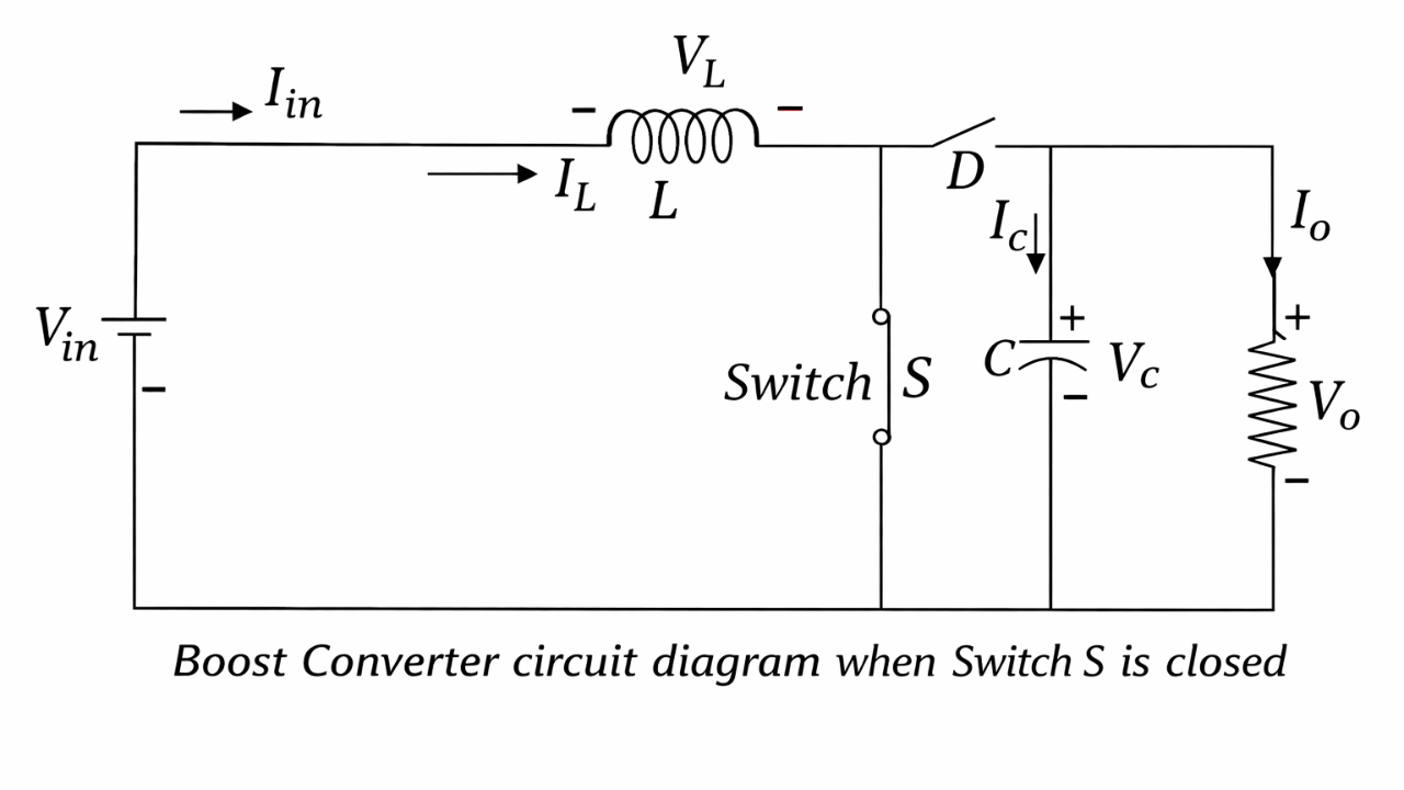 Boost Converter – Circuit Diagram, Working & Waveforms