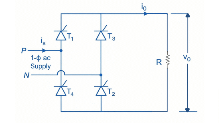 Single Phase Fully Controlled Bridge Rectifier