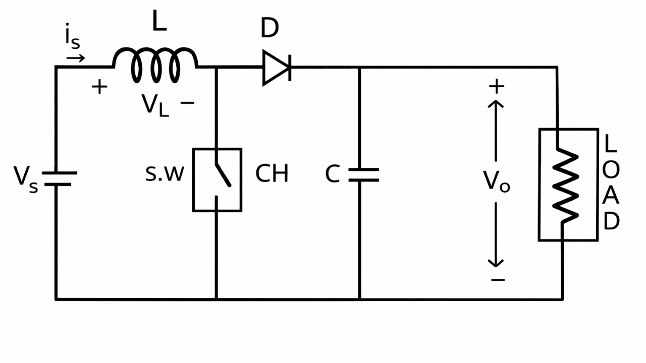 Boost Converter – Circuit Diagram, Working & Waveforms
