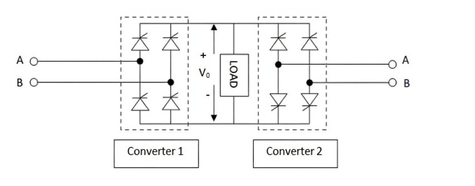 Dual Converter – Principle,Operation, Modes & Applications