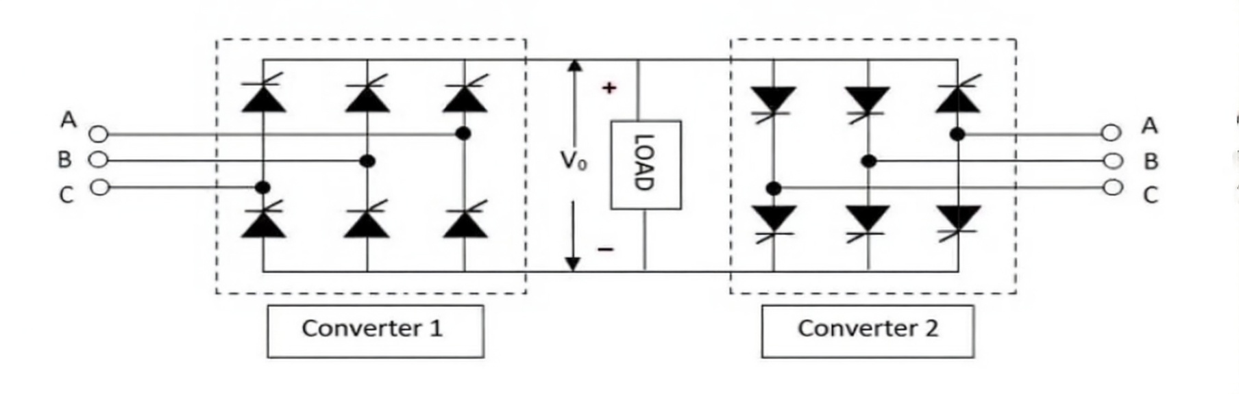 Dual Converter – Principle,Operation, Modes & Applications